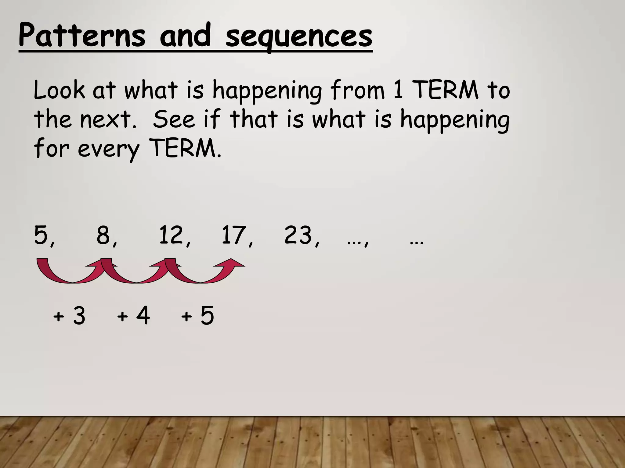 G10 Math Q1- Week 1_2 -Generates Pattern.ppt
