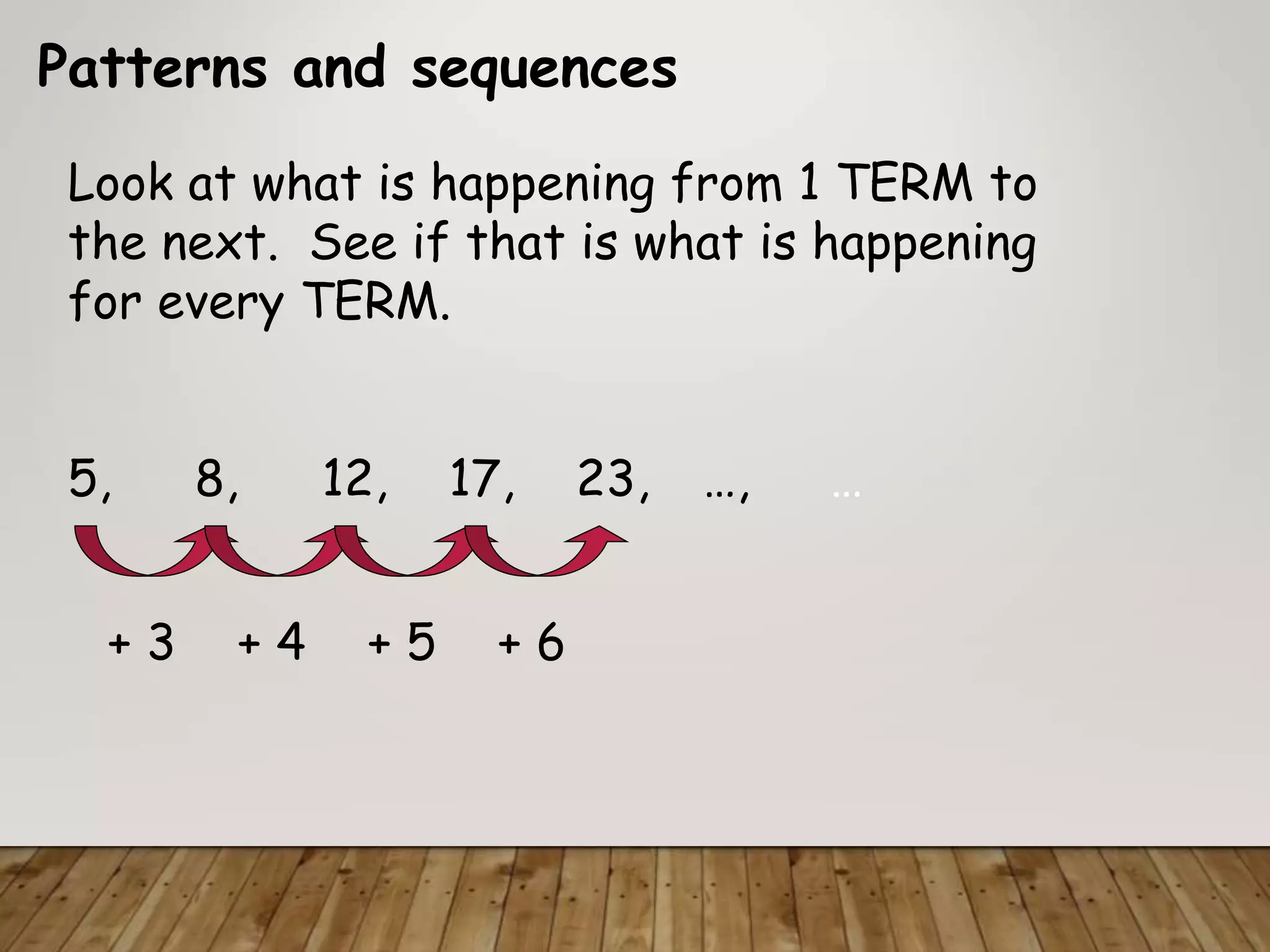 G10 Math Q1- Week 1_2 -Generates Pattern.ppt