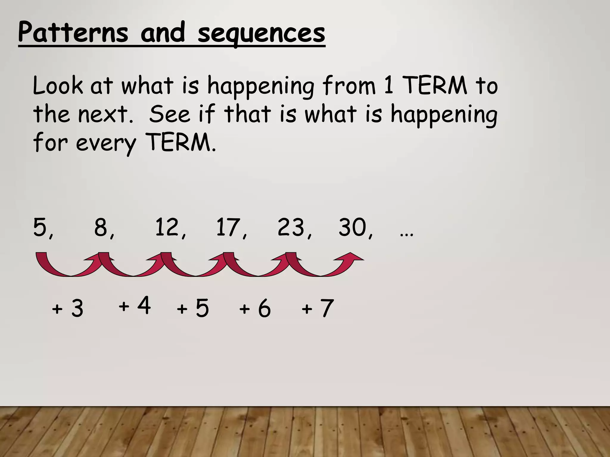 G10 Math Q1- Week 1_2 -Generates Pattern.ppt
