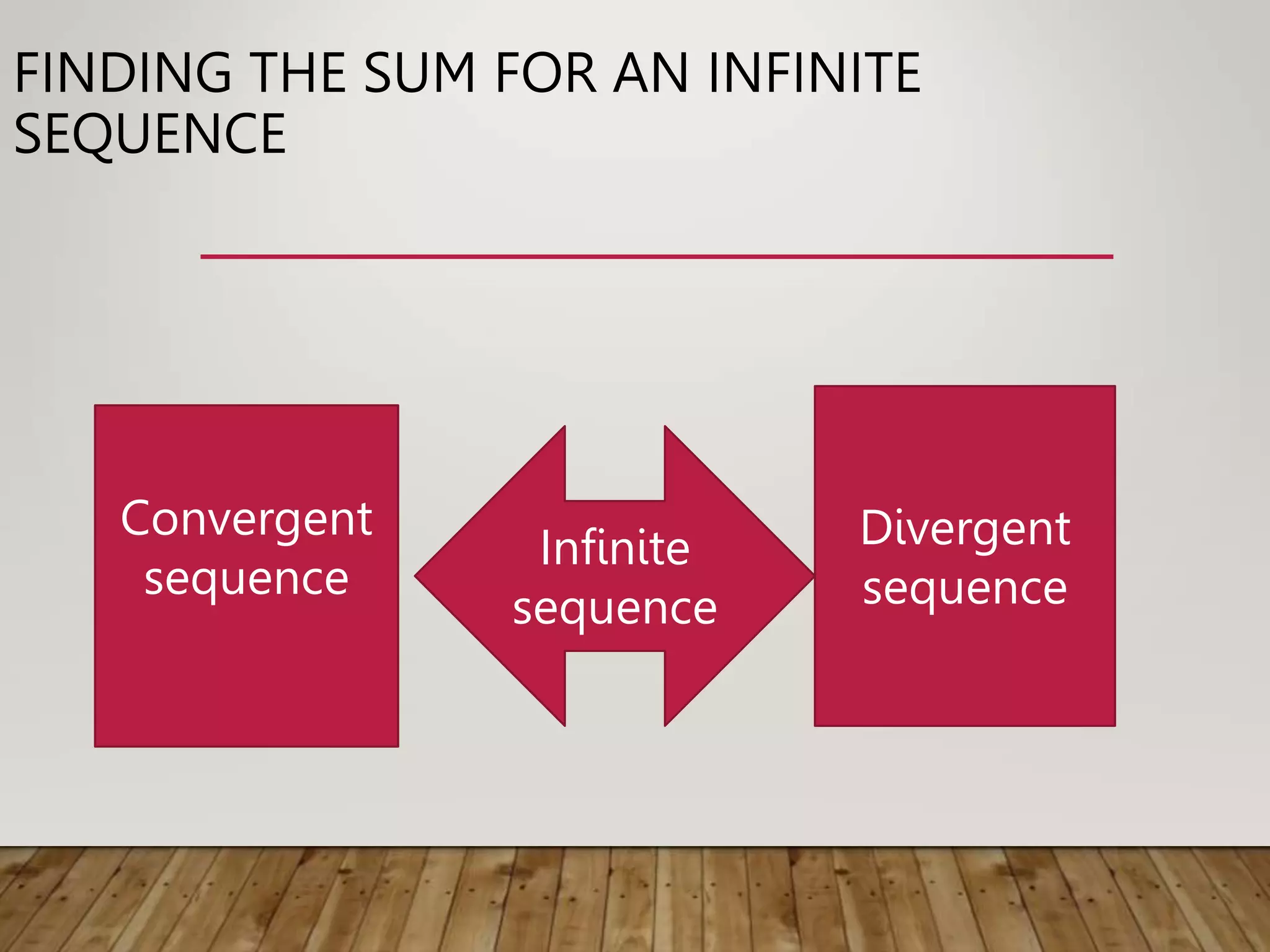 G10 Math Q1- Week 1_2 -Generates Pattern.ppt