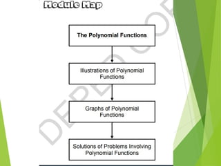 G10 Math Q2- Week 1- Polynomial Functions.ppt | Computing | Technology ...
