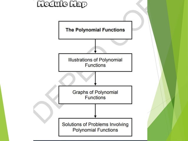 G10 Math Q2- Week 1- Polynomial Functions.ppt | Computing | Technology & Computing