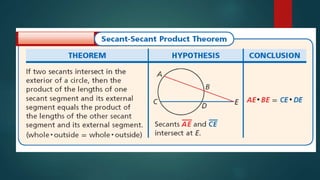 G10 Math Q2- Week 6- Proves theorems on secant and tangent.pptx