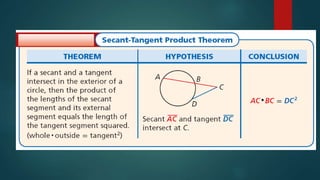 G10 Math Q2- Week 6- Proves theorems on secant and tangent.pptx