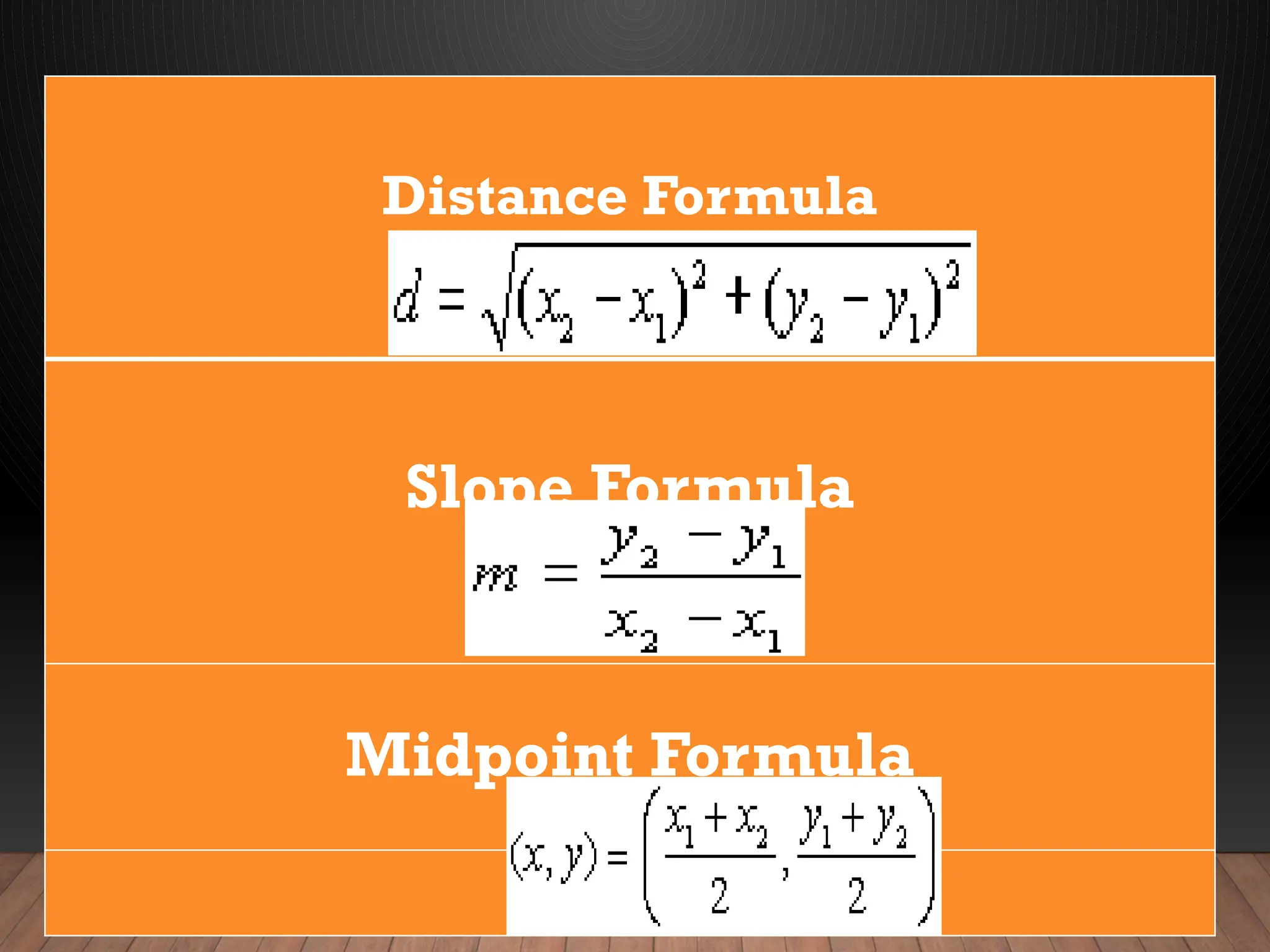 G10 Math Q2- Week 7-Distance Formula.pptx