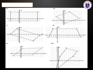 G10 Math Q2- Week 7-Distance Formula.pptx