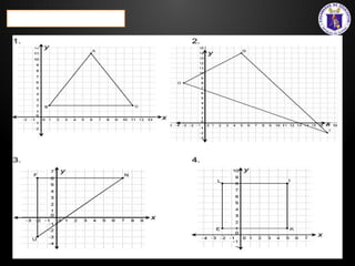 G10 Math Q2- Week 7-Distance Formula.pptx