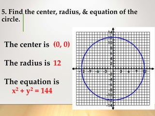 G10 Math Q2- Week 8- Equation of a Circle.pptx