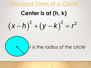G10 Math Q2- Week 8- Equation of a Circle.pptx