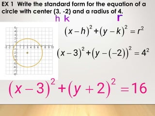 G10 Math Q2- Week 8- Equation of a Circle.pptx
