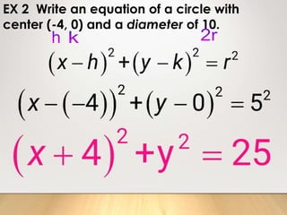 G10 Math Q2- Week 8- Equation of a Circle.pptx