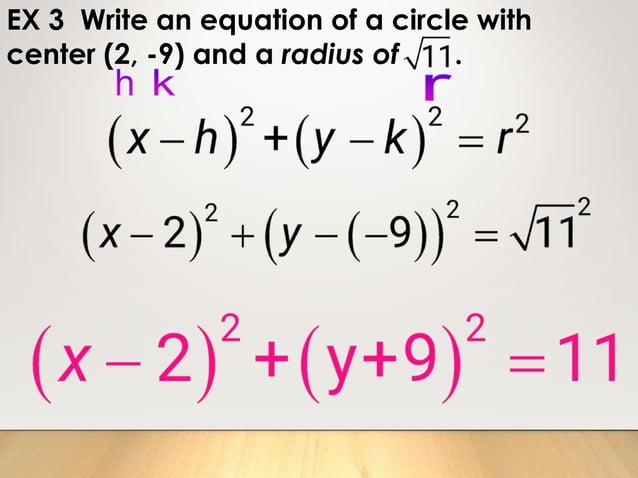 G10 Math Q2- Week 8- Equation of a Circle.pptx