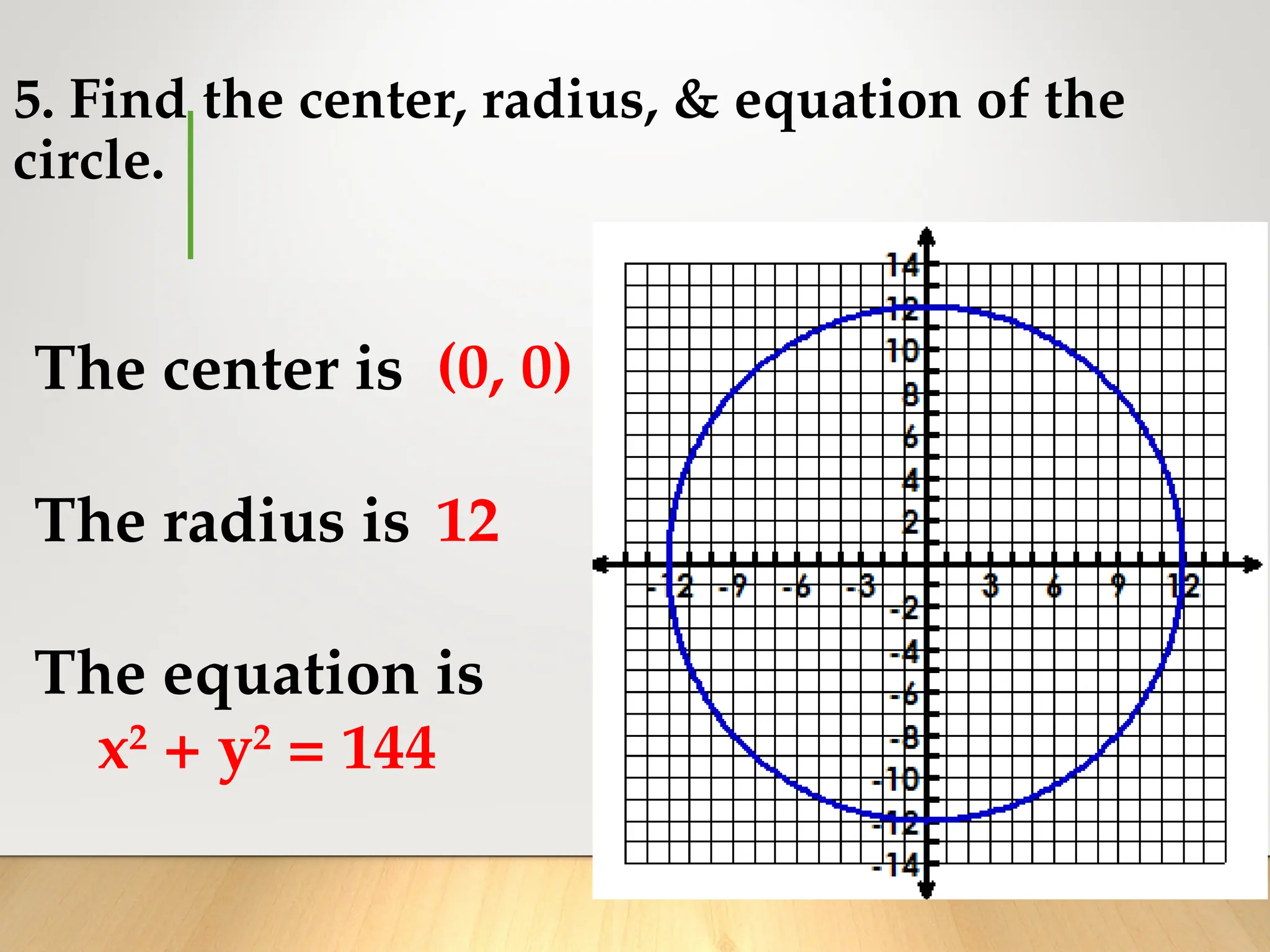 G10 Math Q2- Week 8- Equation of a Circle.ppt