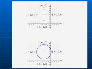 G10 Math Q2- Week 9- Graph of equation of a Circle.ppt