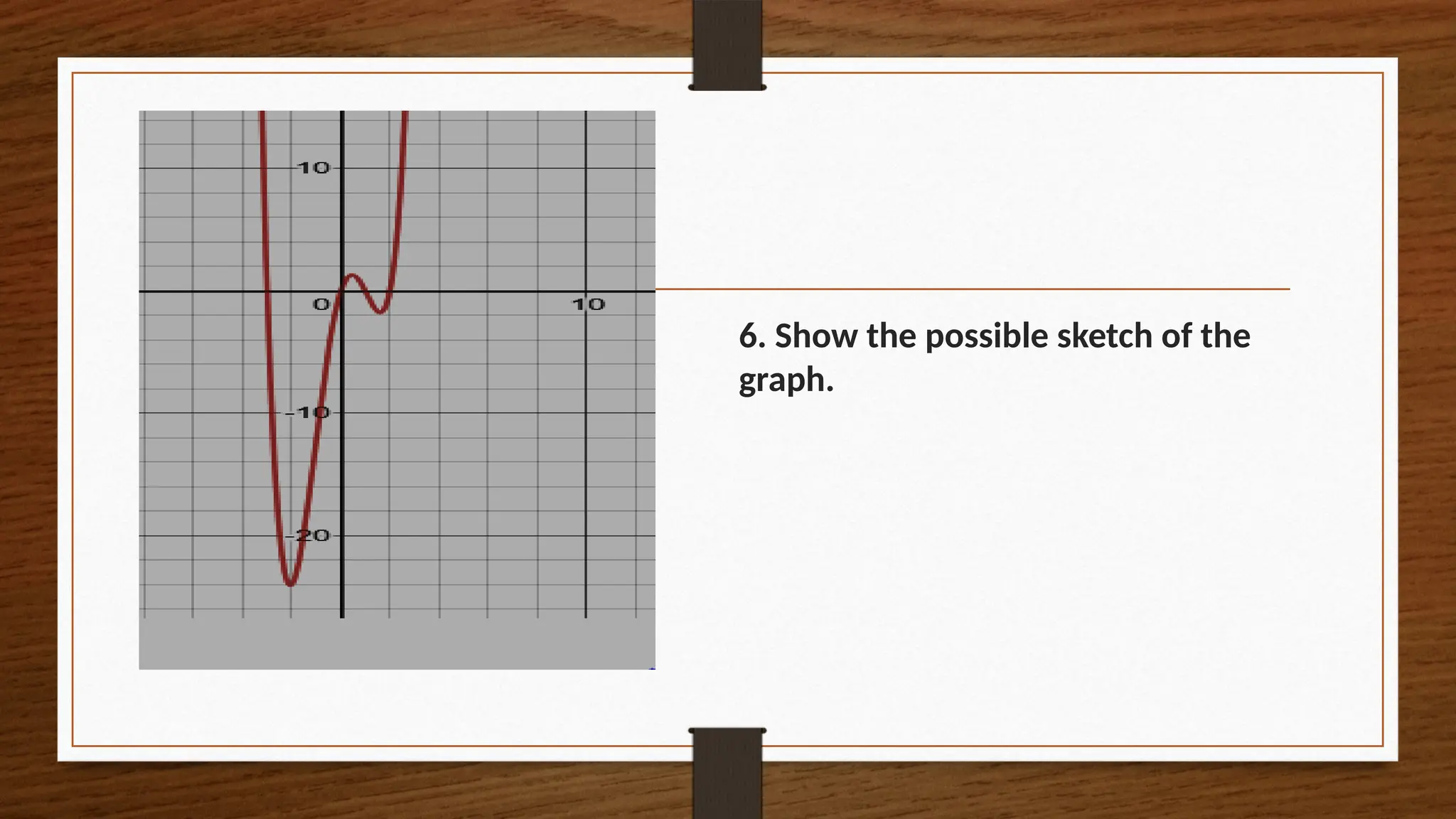 G10 Math Q2 Week 1- Graph of Polynomial Functions.pptx