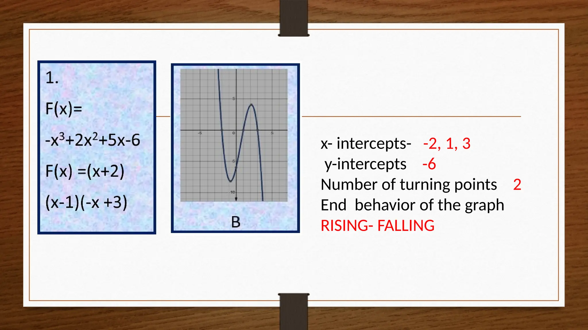 G10 Math Q2 Week 1- Graph of Polynomial Functions.pptx