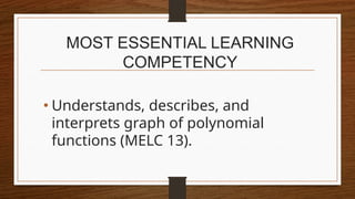 G10 Math Q2 Week 1- Graph of Polynomial Functions.pptx