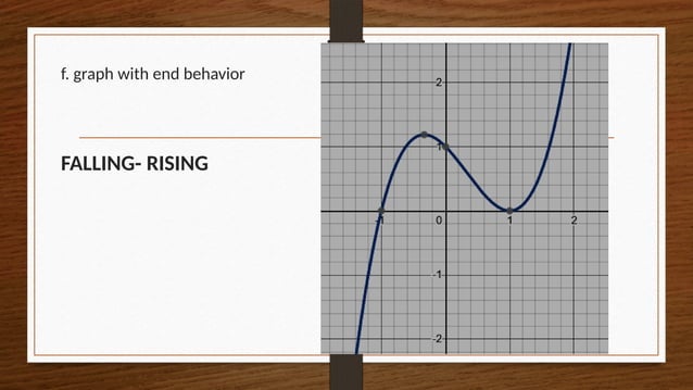 G10 Math Q2 Week 1- Graph of Polynomial Functions.pptx | Physics | Science