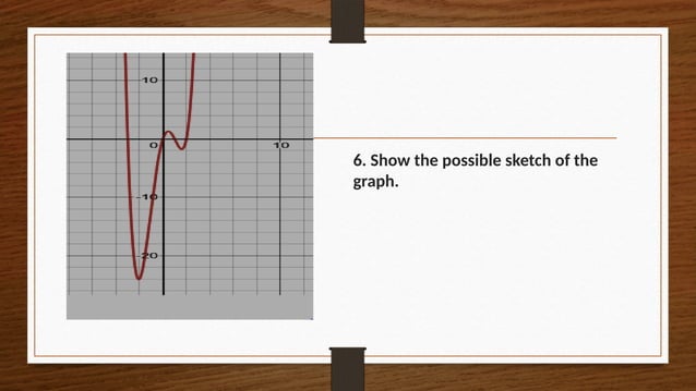 G10 Math Q2 Week 1- Graph of Polynomial Functions.pptx | Physics | Science