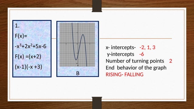 G10 Math Q2 Week 1- Graph of Polynomial Functions.pptx | Physics | Science