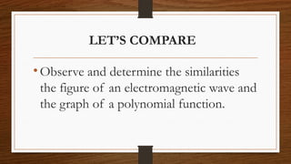 G10 Math Q2 Week 1- Graph of Polynomial Functions.pptx