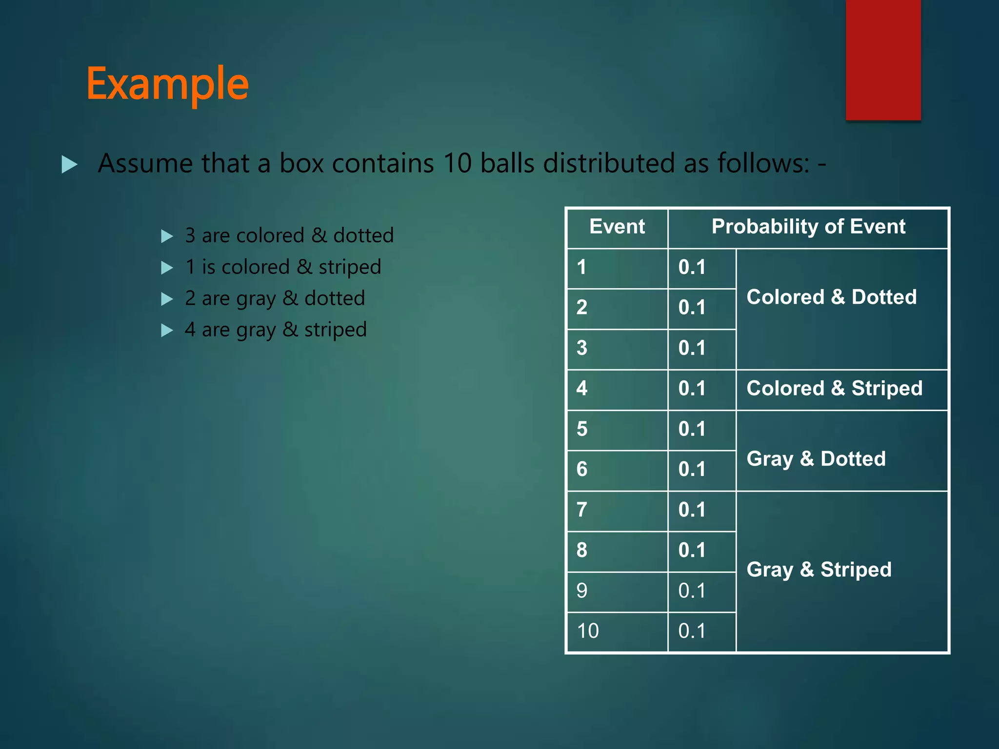 G10 Math Q4-Week 1- Mutually Exclusive.ppt