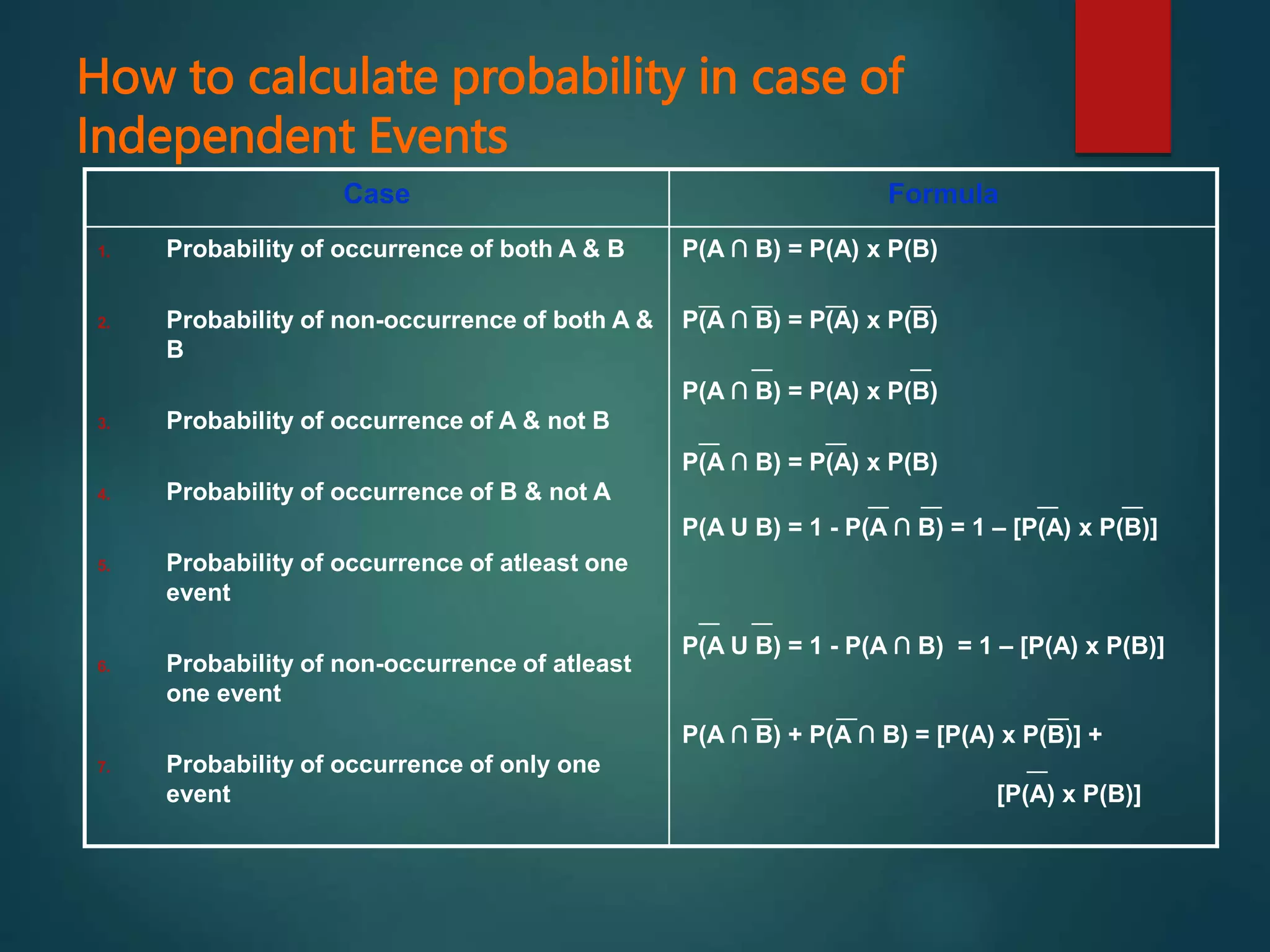 G10 Math Q4-Week 1- Mutually Exclusive.ppt