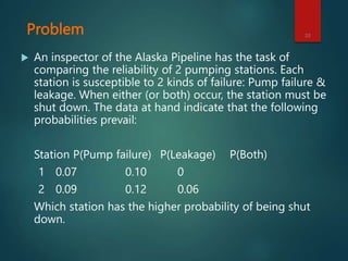 G10 Math Q4-Week 1- Mutually Exclusive.ppt