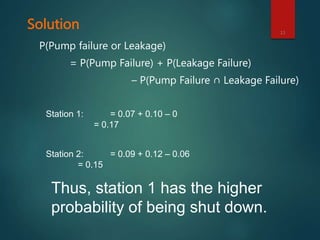 G10 Math Q4-Week 1- Mutually Exclusive.ppt