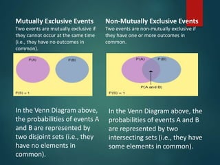 G10 Math Q4-Week 1- Mutually Exclusive.ppt