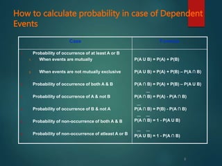 G10 Math Q4-Week 1- Mutually Exclusive.ppt