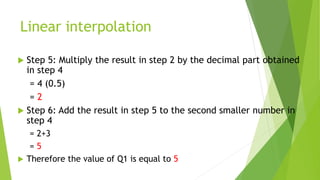G10 Math Q4 Week 8 Other forms of position of measure.pptx