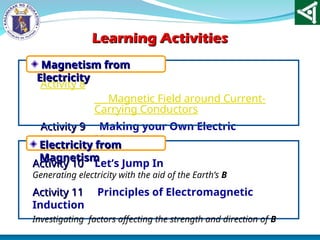 g10_ntot_physics_electricity_and_magnetism.ppt