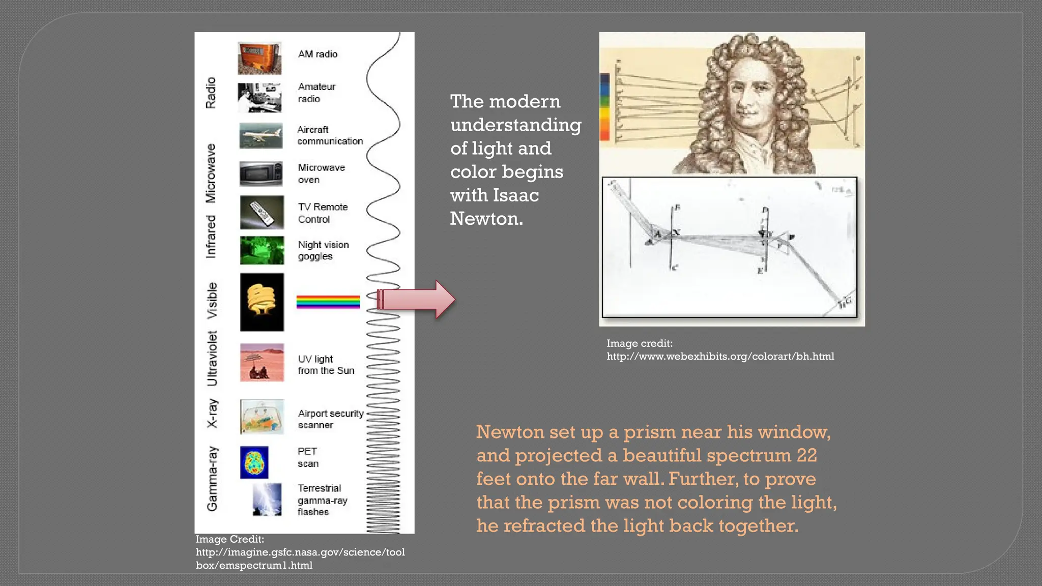 g10_ntot_physics_electromagnetic_spectrum.pptx