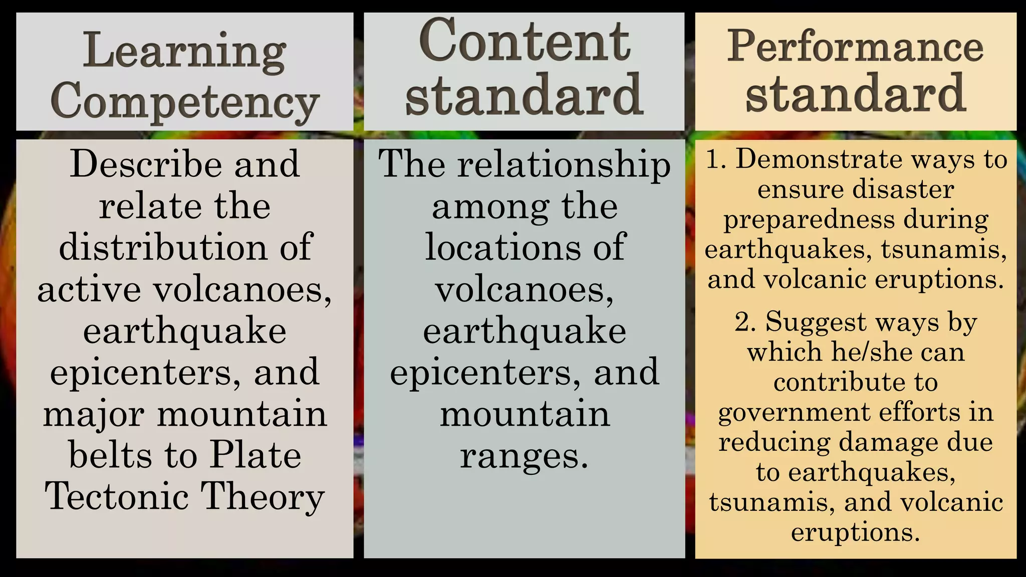 G10 plate tectonics | PPTX