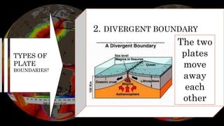 G10 plate tectonics | PPTX