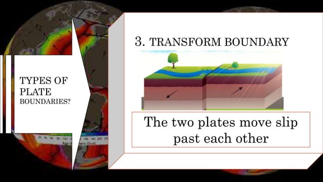 G10 plate tectonics | PPTX | Geography | Science