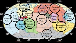 G10 plate tectonics | PPTX