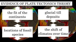 G10 plate tectonics | PPTX