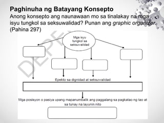 MGA ISYUNG MORAL TUNGKOL SA SEKSUAL.pptx