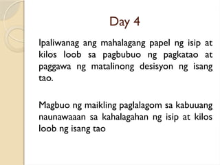 GRADE 10 POWERPOINT MODYUL 2 ISIP KILOS LOOB | PPTX