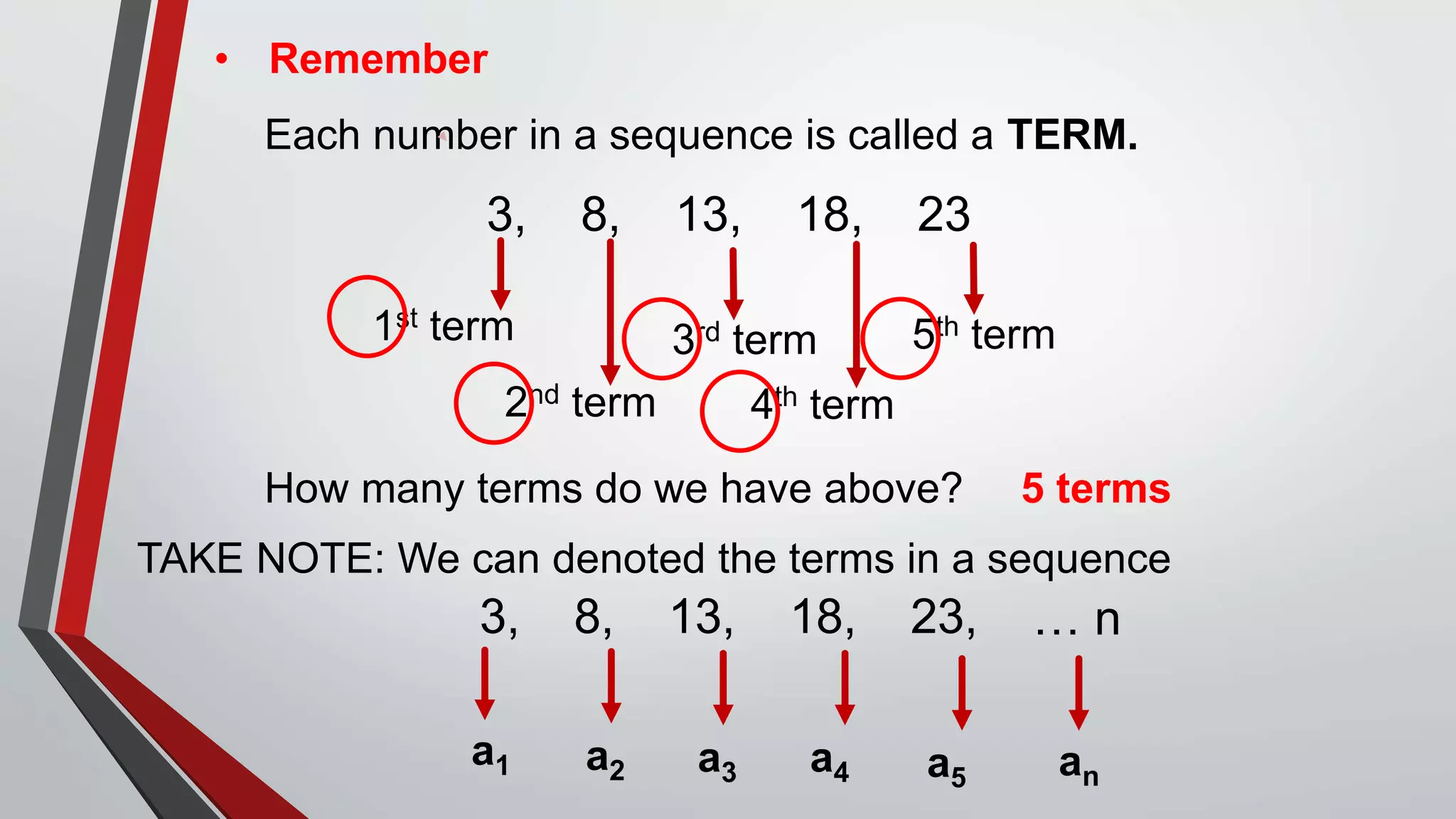 G10 Q1 W1 L1 Generating Patterns SLIDE SHARE.pptx