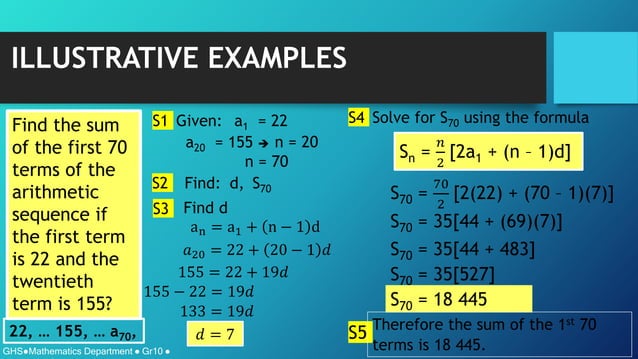G10 Q1 W2 L3. Arithmetic SUM SLIDE.pptx