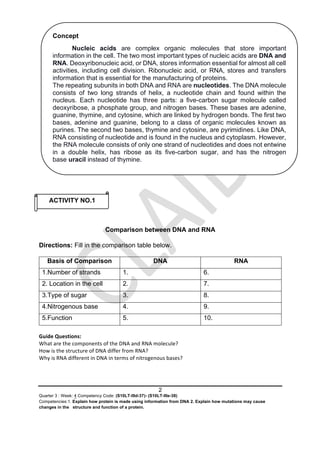 G10 q3 w3_heredity-inheritance-and-variation-1_removed | PDF