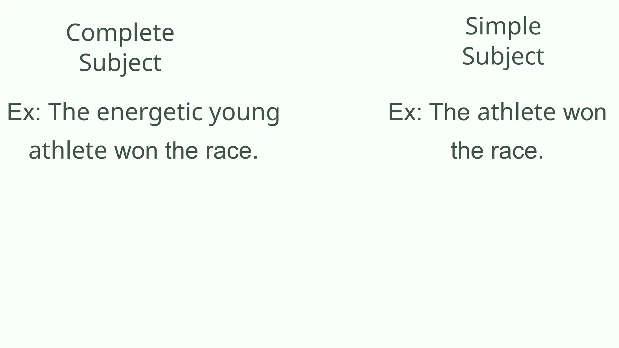 Learning about the Subject and Predicate | PPTX | Programming Languages | Computing