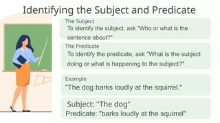 Learning about the Subject and Predicate | PPTX | Programming Languages ...