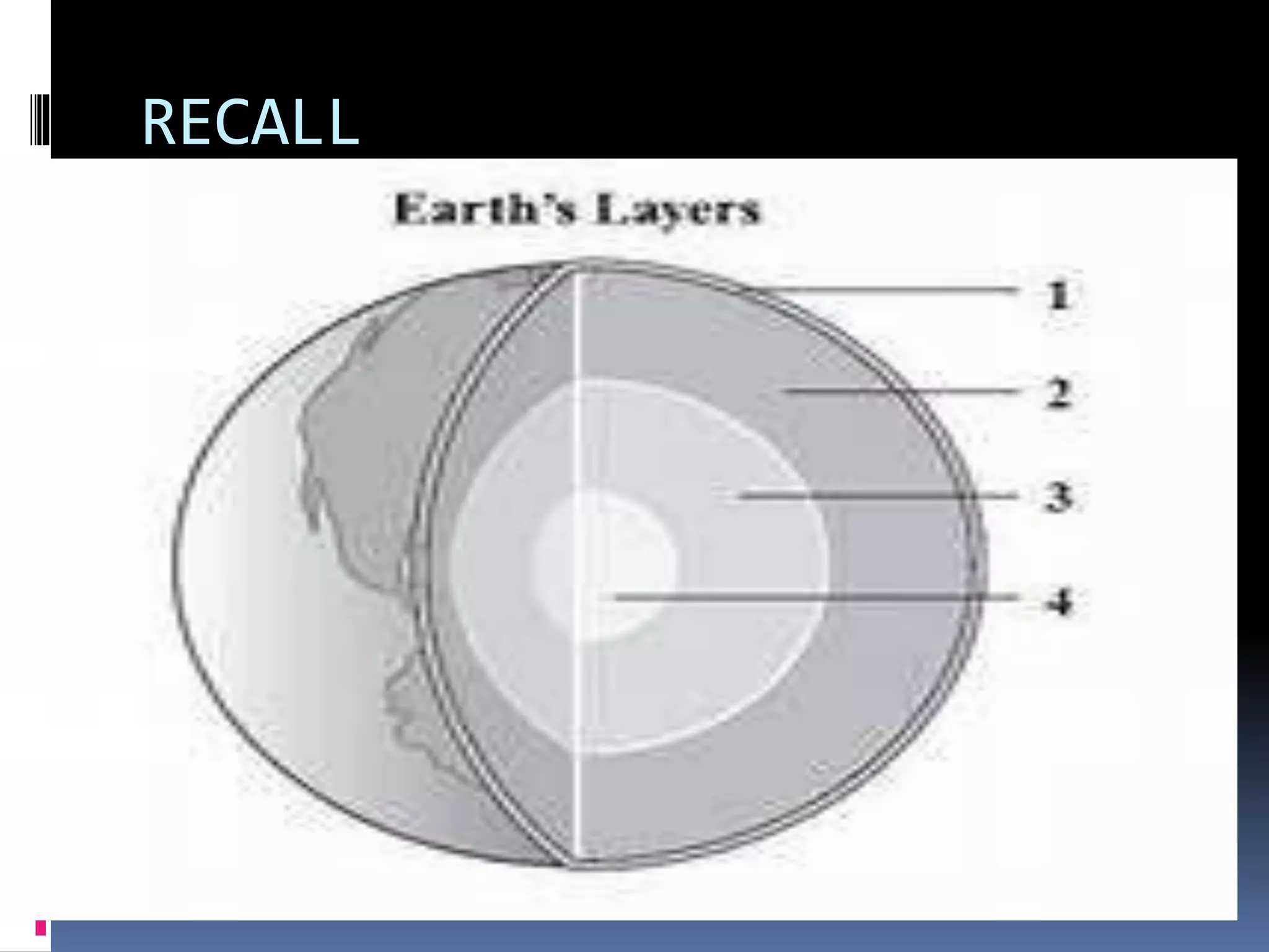 PLATE TECTONICS(GRADE10SCIENCE 1STQUARTER MODULE1) | PPTX