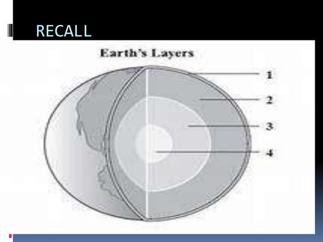 PLATE TECTONICS(GRADE10SCIENCE 1STQUARTER MODULE1) | PPTX | Geography ...