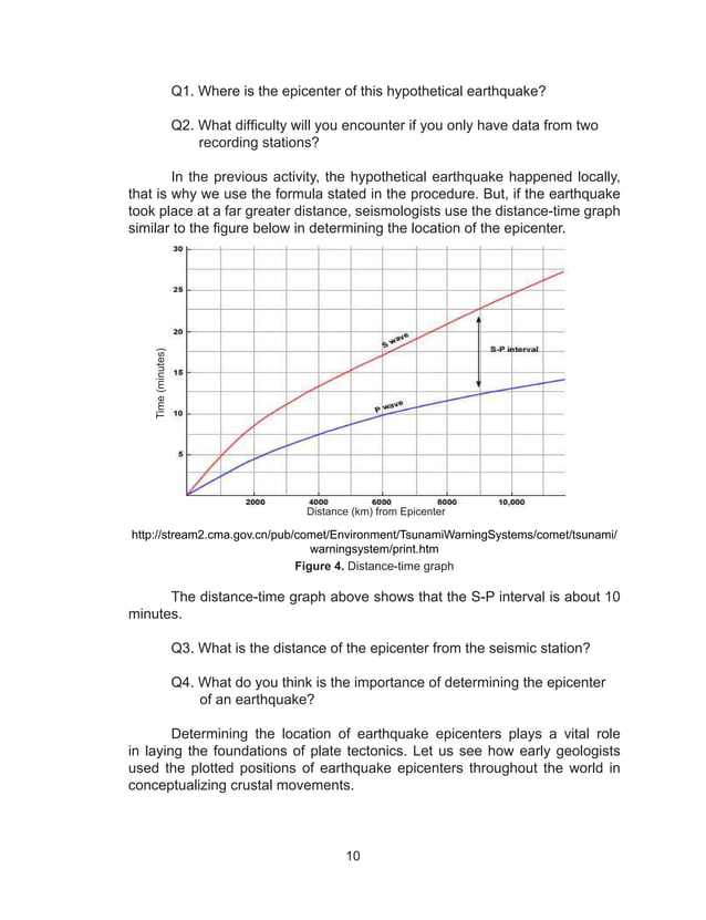 Grade 10 Science Module (1st Quarter) | PDF