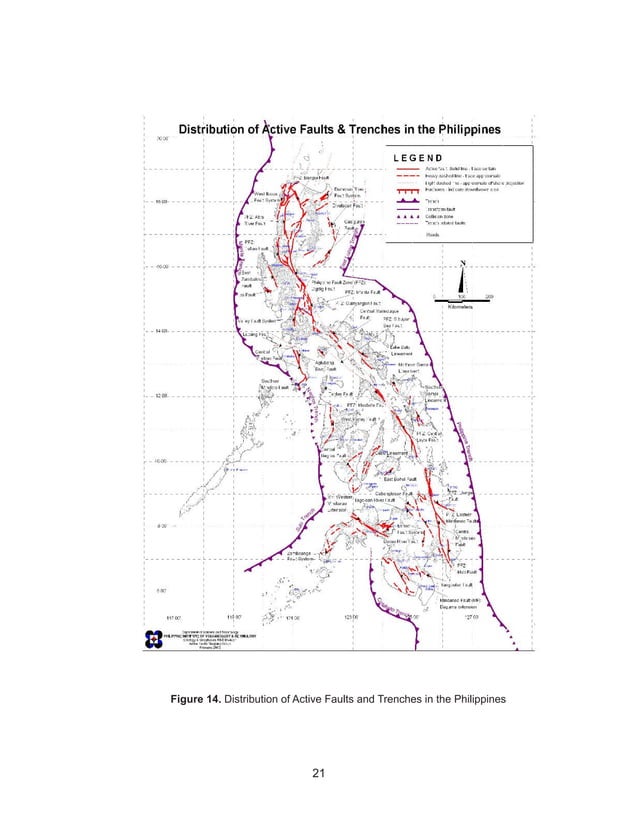 Grade 10 Science Module (1st Quarter) | PDF